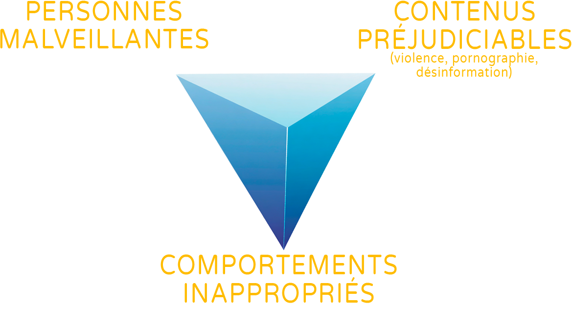 Accueil - Net Respect